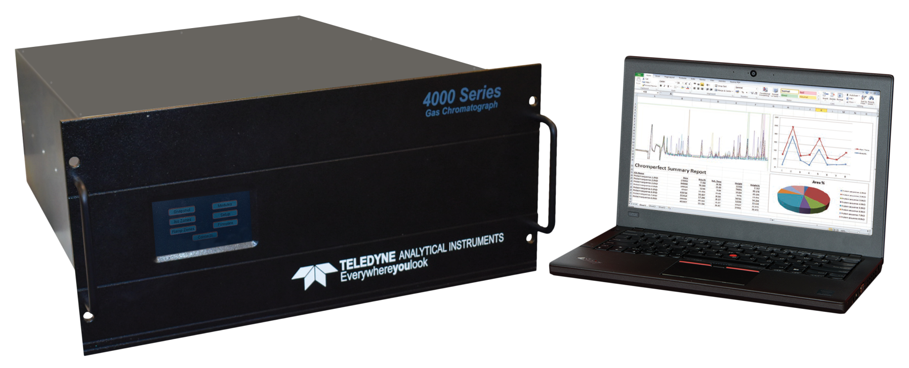 4000 Series – Steam Equipments Ltd