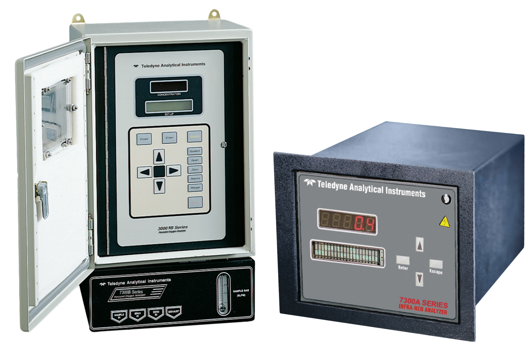 Infrared Analyzers – Steam Equipments Pvt Ltd